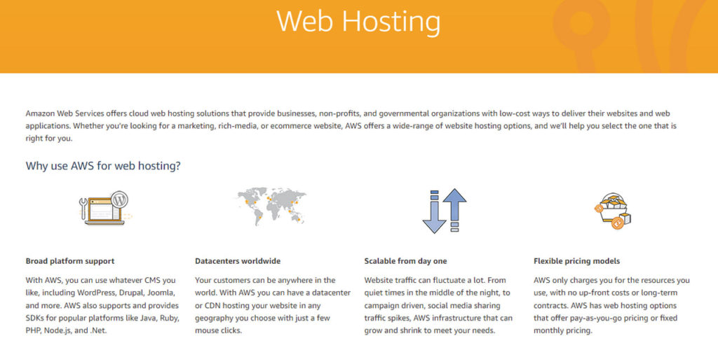Best Static Website Hosting Providers - Bootstrap.Build